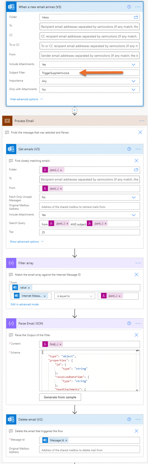 Trigger A Power Automate Flow Directly For A Selected Message In Outlook