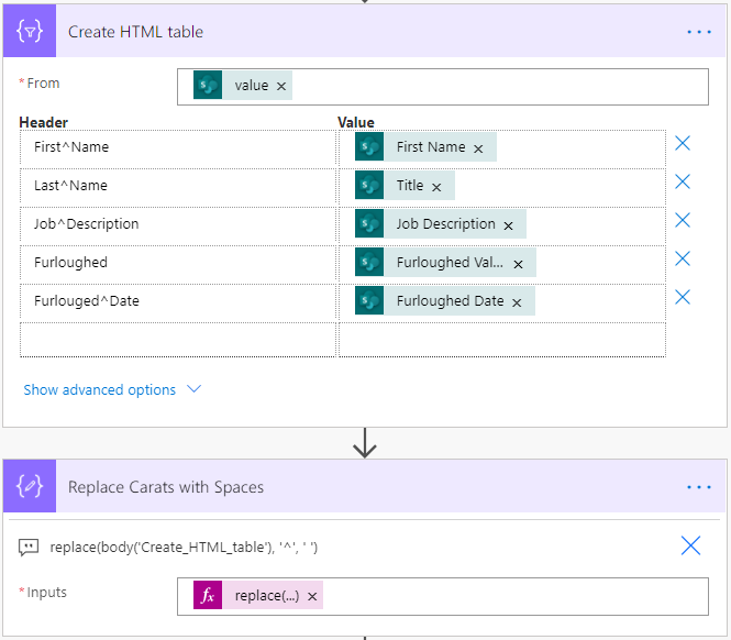 Power Automate HTML Table Styling And Formatting