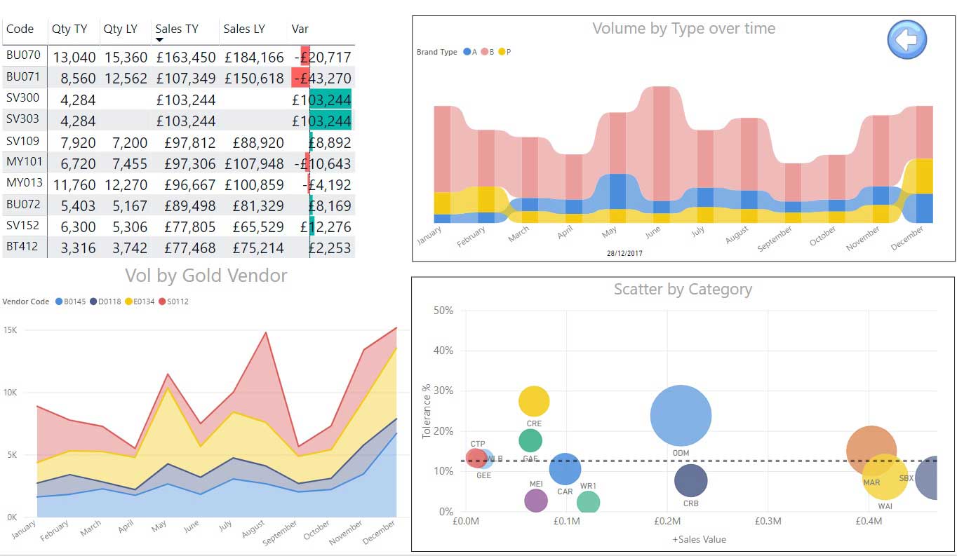 Virtualising Sco Unix Openserver 6 With Vsphere 55
