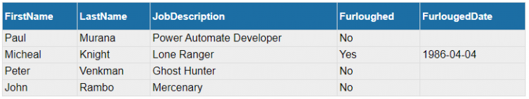 Power Automate Html Table Styling And Formatting 1119
